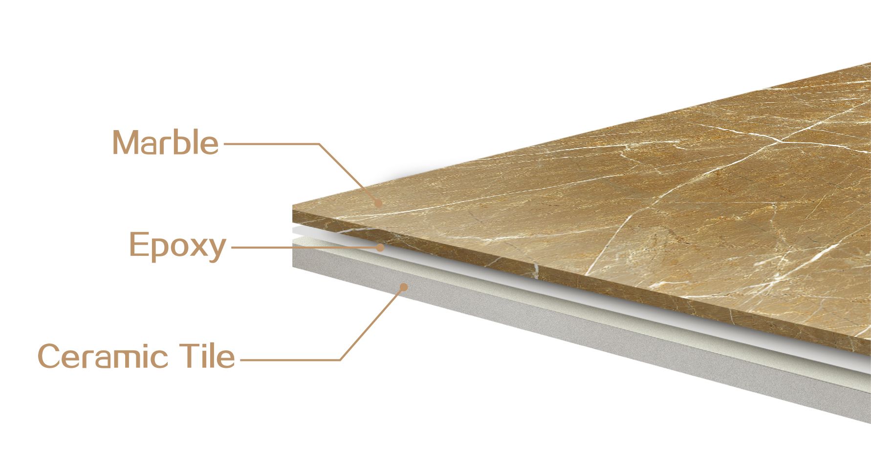 TECHSTONE BY AT – ArchTrends